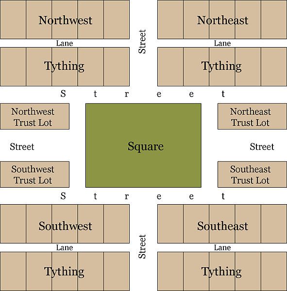 Savannah's Squares Inspire New Urbanists - The American Conservative