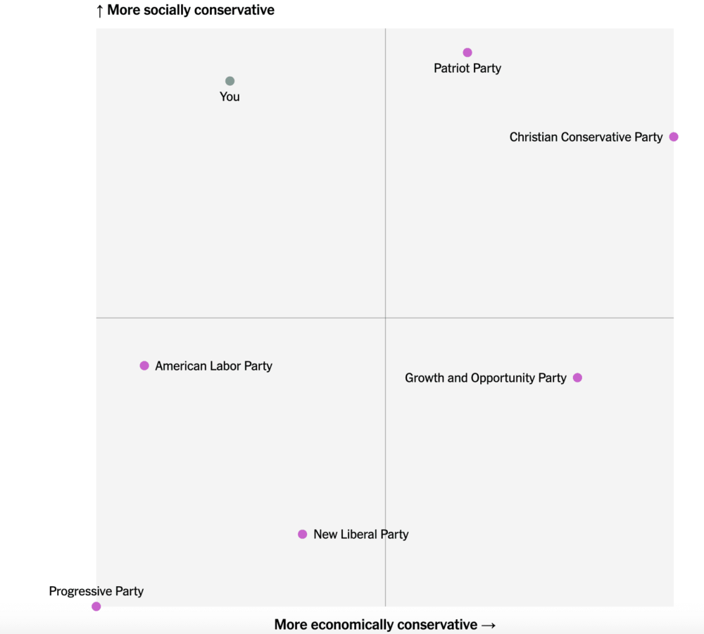 Me, An Old-School Christian Democrat - The American Conservative